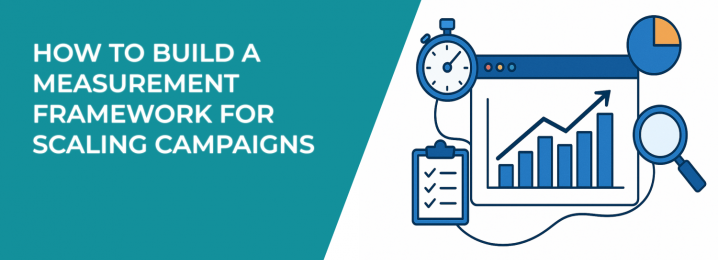 LeadEnforce | How to Build a Measurement Framework for Scaling Campaigns
