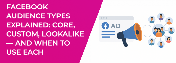 LeadEnforce | | Facebook Audience Types Explained: Core, Custom ...